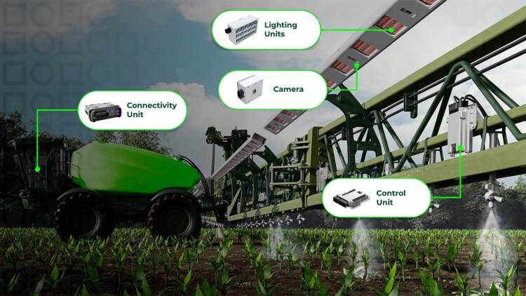 ONE SMART SPRAY - Intelligent marksprøjte fra BASF og Bosch